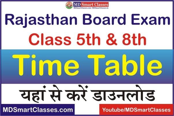Rajasthan Board Time Table 2022 Class 5th and Class 8th : राजस्थान ...
