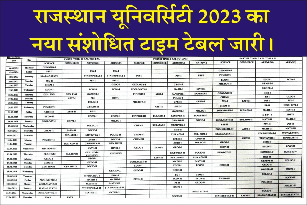 Rajasthan University UG Time Table 2023 राजस्थान यूनिवर्सिटी बीए बीएससी ...